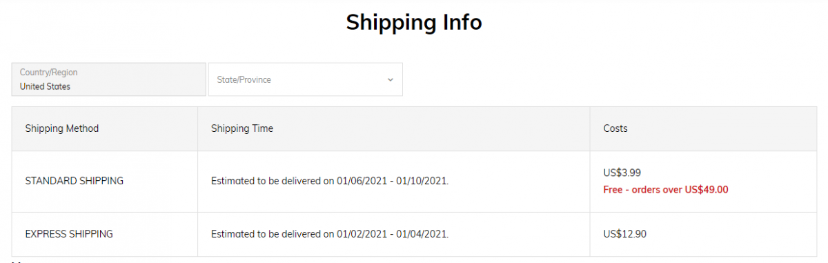 Shein Shipping Time, Cost and Return Policy